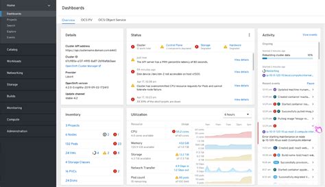 Understanding OpenShift Container Storage