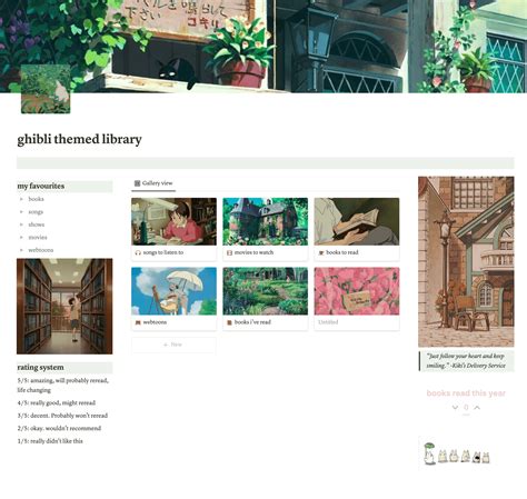 Formula Question If Empty R Notion