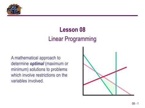 Ppt Lesson 08 Linear Programming Powerpoint Presentation Free