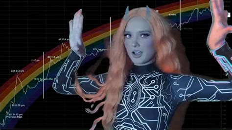 Bitcoin Is Dead Again R Bitcoin