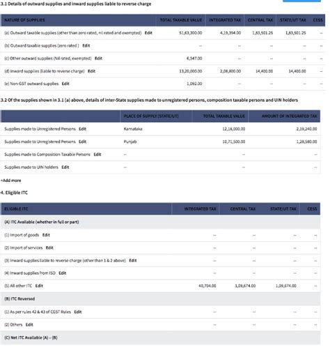 Details To Be Mentioned In GSTR 3B Form