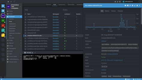 Top 7 Kubernetes Gui Tools In 2024