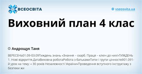 Виховний план 4 клас Інші методичні матеріали НУШ