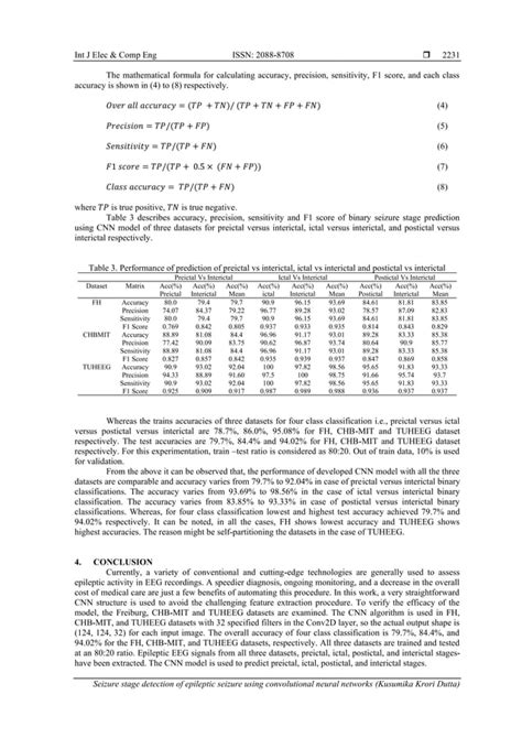 Seizure Stage Detection Of Epileptic Seizure Using Convolutional Neural