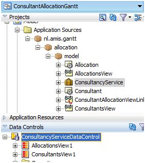 ADF DVT Speed Date Meeting The Gantt Charts Conclusion AMIS Technology Blog