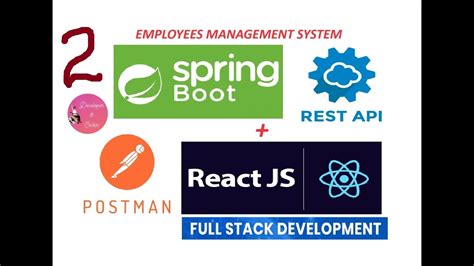 Full Stack Development Using Spring Boot React And Rest Api Employee