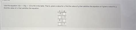 solved use the equation 14x 18y 12 ﻿to fill in the table