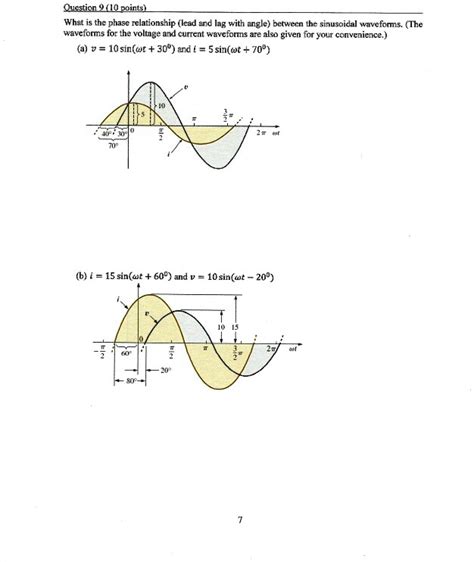 solved question 9 10 points what is the phase relationship lead