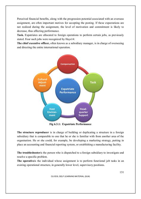 Cu Mba Sem Iv International Hrm Teamlease Edtech Ltd Amita Chitroda Page 131 Flip Pdf