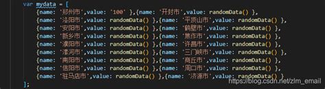 Echarts实现中国地图和各省市地图带城市的中国地图js Csdn博客