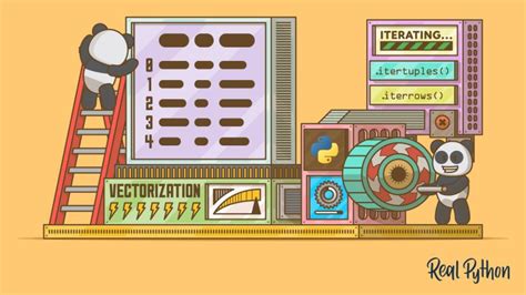 Boost Your Data Manipulation With Pandas Arham Ansari Posted On The
