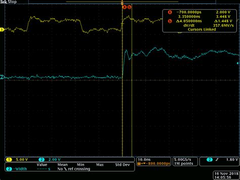 DP IR RGMII Mbps Mode Transmission Failed Interface Forum Interface TI E E