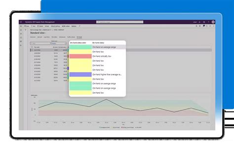 5 Phases Of Microsoft Dynamics 365 Erp Implementation Talan Site Groupe