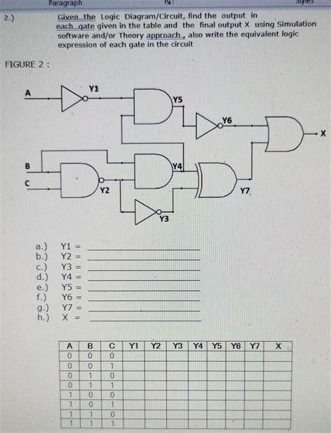 Solved Paragraph Given The Logic Diagram Circuit Find Chegg