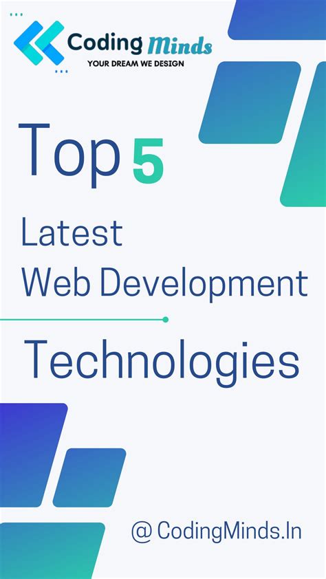 Coding Minds On Linkedin Technology Technology Coding