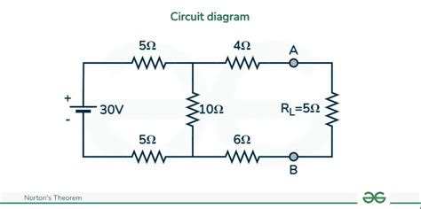 Nortons Theorem Geeksforgeeks