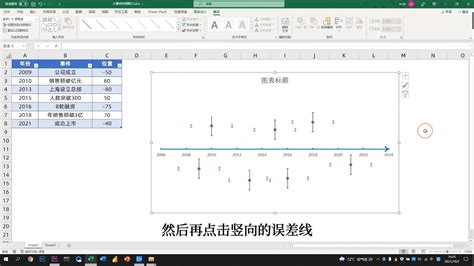 Excel制作時間軸，新增數據自動生成圖表，還能自定義展示圖標 Excel從零到一 Youtube