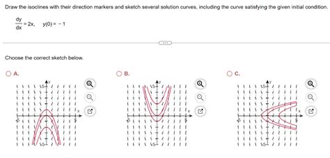 solved draw the isoclines with their direction markers and sketch