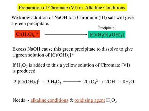 PPT Variable Oxidation States PowerPoint Presentation Free Download ID 3450341