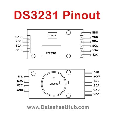 Ds3231 Precision I2c Real Time Clock Module Datasheet Hub