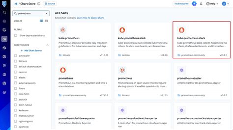 Application Metrics Devtron Docs