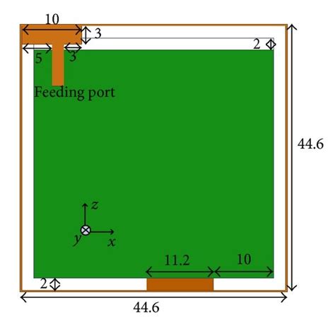 Configuration Of The Proposed Metal Rimmed Antenna For Wearable