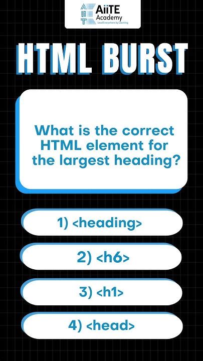 Day 8 Html And Css Coding Challenge Improve You Coding Skills Youtube