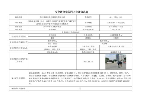 富钛金属科技（昆山）有限公司 安全生产条件和设施综合分析报告 赛捷安全环境科技有限公司