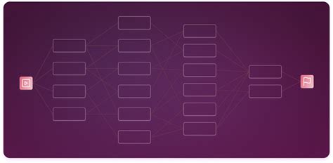 Agentic Process Automation The Next Frontier Of Intelligent Automation Maisa Ai