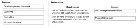 DRAG DROP You Are Implementing Dynamics 365 Supply Chain Management