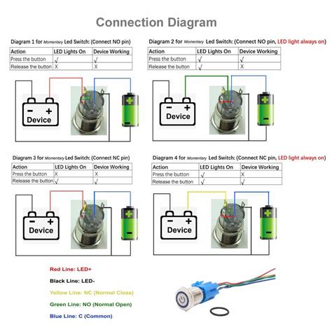 Wiring A Push Button Onoff Switch A Step By Step Guide