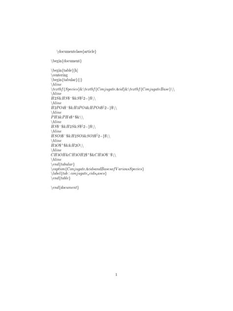 Conjugate Acid Base Table Pdf