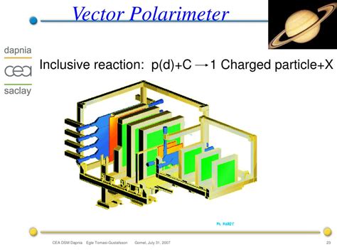 Ppt Polarization Observables And Hadron Structure 1 Powerpoint