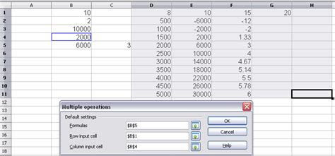 Using Other What If Tools Apache Openoffice Wiki