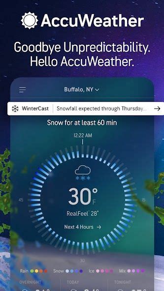 Accuweather App Reviews Features Pricing And Download Alternativeto