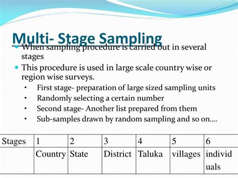 Multistage Sampling