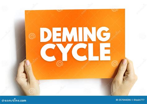 Deming Cycle Continuous Quality Improvement Model Which Consists Of A Logical Sequence Of Four