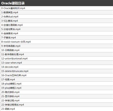 Oracle面试知识点详解视频教程 学习视频教程 腾讯课堂