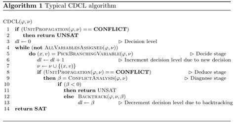 The Implementation Cdcl From Scratch In Python