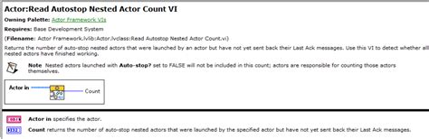 Solved Accessing A Launched Object In Actor Framework Ni Community