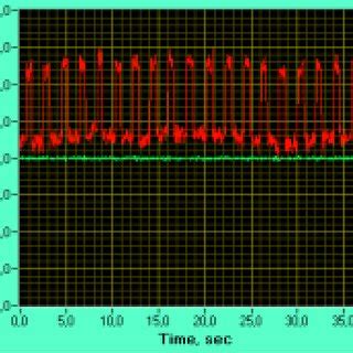 One Result From The Wire Test Bench Download Scientific Diagram