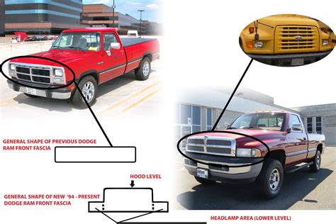 Seranitafari Street Team RAM Random Access Memory No RAM As In RAM Trucks