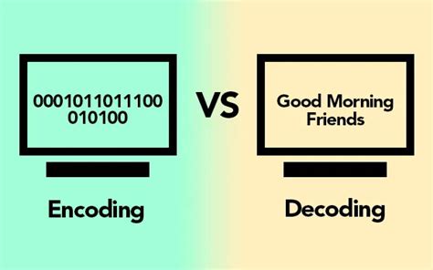 Get Pearson MyITLab Answers MyITLab Excel Grader Projects