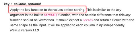 图解pandas的排序sort values函数 pandas sort函数 csdn博客