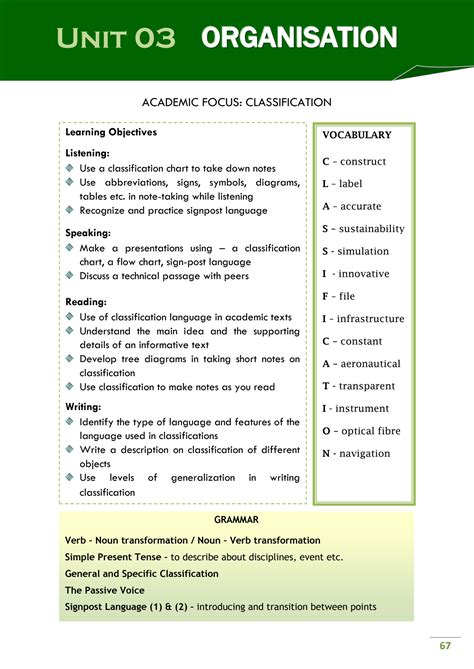 Solution English Language Skills Enhancement English Language Skills Enhancement English