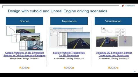 Whats New In MATLAB And Simulink For Automated Driving Video MATLAB