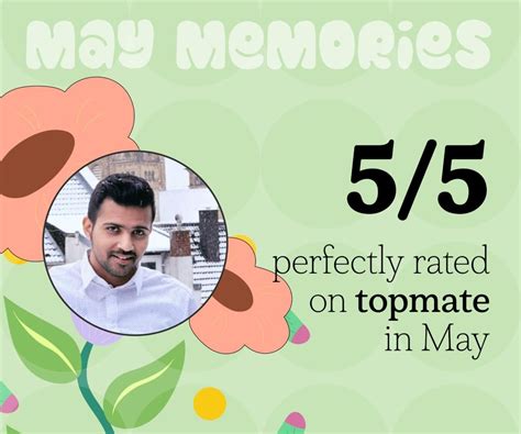 Karthik Seenuvasan On Linkedin Im Thrilled To Share That I Received Perfect 55 Ratings This