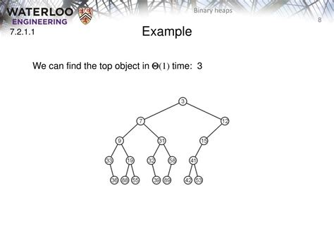 Ppt Binary Heaps Powerpoint Presentation Free Download Id2627160