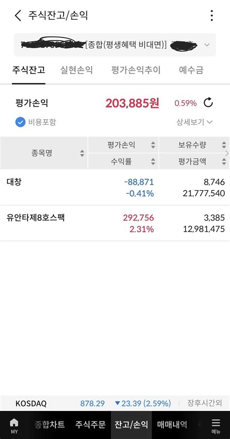 대창 종가배팅 주식 에펨코리아