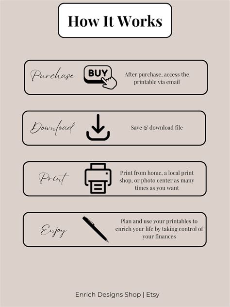 Monthly Goal Tracker Goal Template Goal Tracking Goal Setting Monthly Habits Productivity